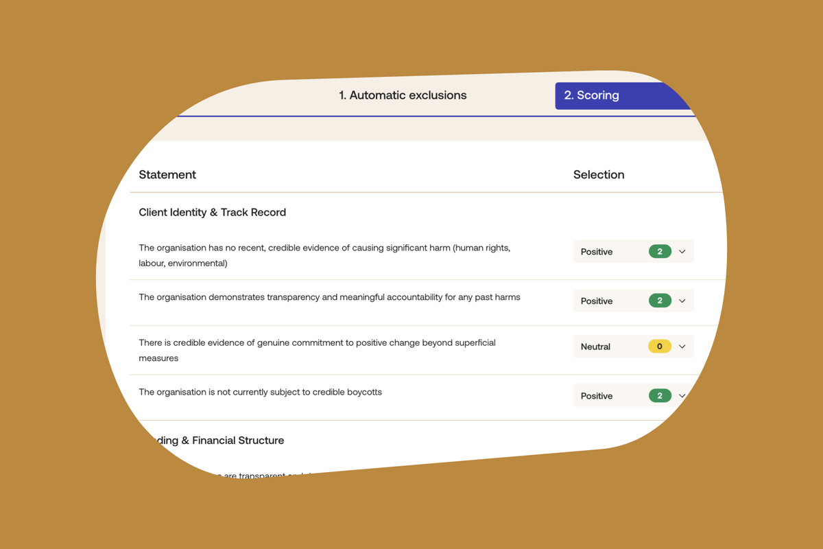Our Ethics Assessment Tool | Here I Am Studio insights